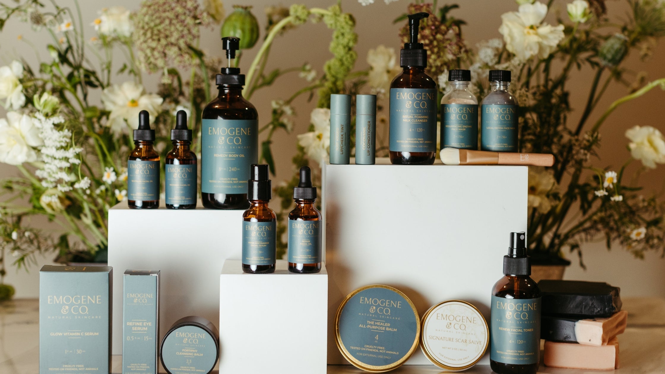 The Correct Age To Start Using Specific Skincare Products – Emogene & Co